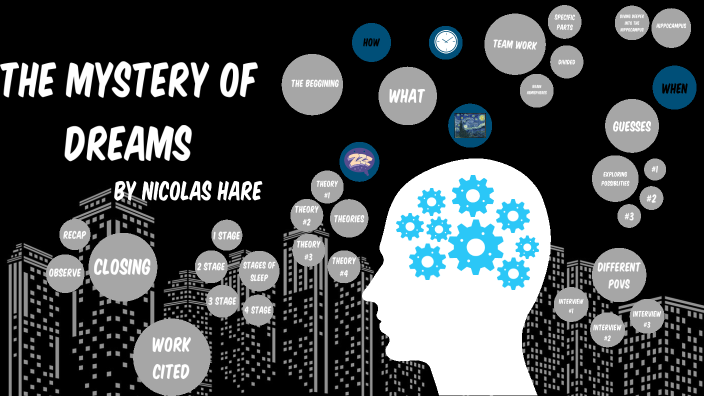 The Mystery of Dreams by Nicolas Hare on Prezi