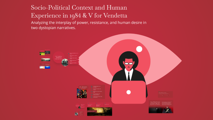 Socio-Political Context and Human Experience in 1984 & V for Vendetta ...