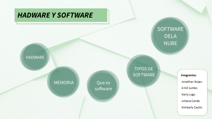 hadware y software by Jonathan Ibujes on Prezi
