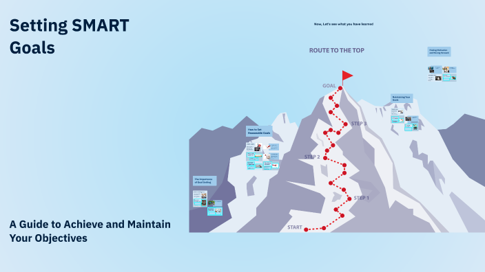 Setting SMART Goals by Jeanna Christenson on Prezi