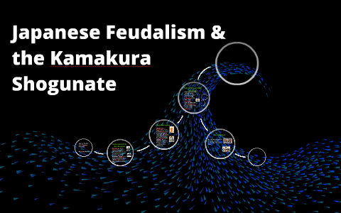 Japanese Feudalism & the Kamakura Shogunate by samira martinez on Prezi