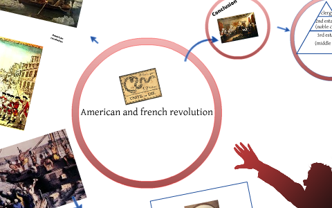 The american& French Revolution by albert bannerman on Prezi