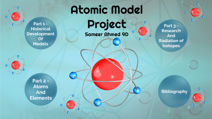 Atomic model project 3 by Sameer Ahmed on Prezi