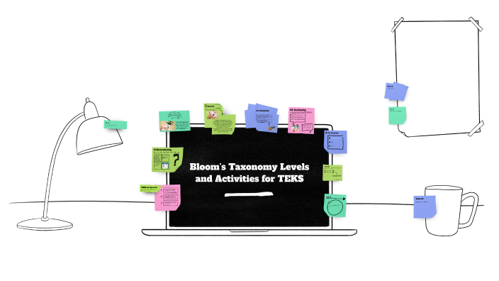 Bloom’s Taxonomy Levels and Activities for TEKS: by Norayn Montesinos ...