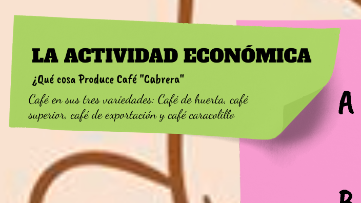 Cafe Cabrera by CALEB TEODORO HUARANGA TARAZONA on Prezi