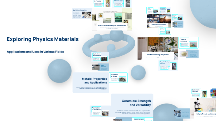 Exploring Physics Materials by millie fish on Prezi