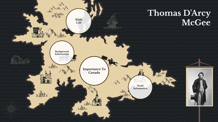 Thomas D'Arcy McGee by AG - 07AS 778035 Cheyne MS on Prezi