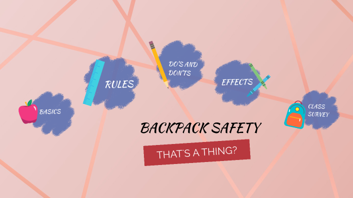 Backpack Safety - Science Project - Ishan, Advait, and Vivaan by Ishan ...