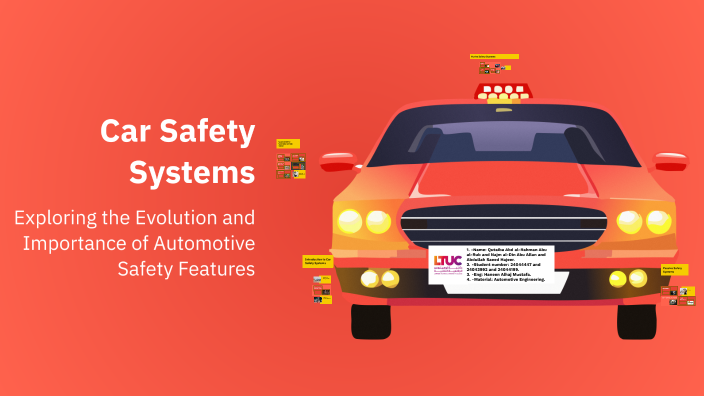 Car Safety Systems by سليم وائل أبو صبيح on Prezi