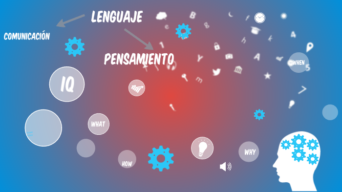Lenguaje Y Pensamiento By Gabriela Zunino On Prezi