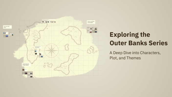 Exploring the Outer Banks Series by Dorien Verhaeren on Prezi