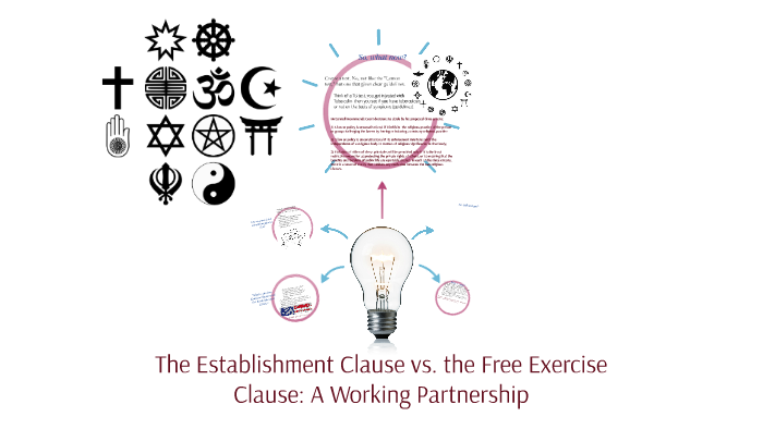 The Establishment Clause vs. the Free Exercise Clause: A Wor by Monica ...