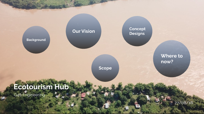 Koh Dambang - Ecotourism hub by Jake Bartels on Prezi
