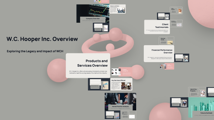 W.C. Hooper Inc. Overview by Frances Louise on Prezi