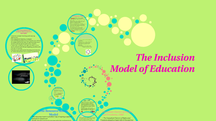 The Inclusion Model of Education by L B on Prezi