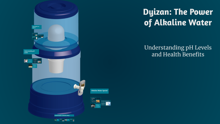 Dyizan: The Power of Alkaline Water by Pratham Jain on Prezi