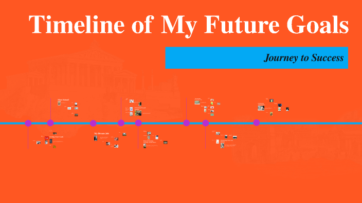 Timeline of My Future Goals by Allyson Zarzecki on Prezi