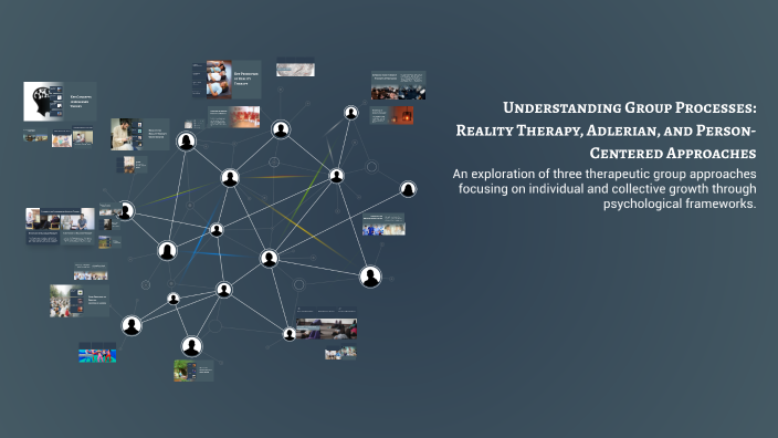 Understanding Group Processes: Reality Therapy, Adlerian, and Person ...