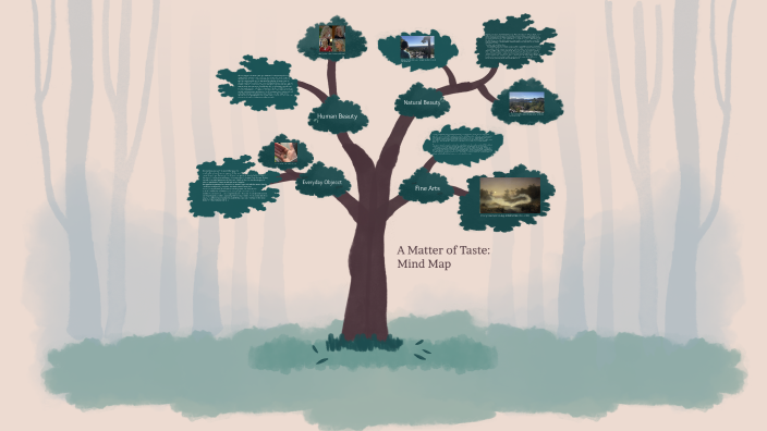 A Matter of Taste Mind Map by Sam Hess on Prezi