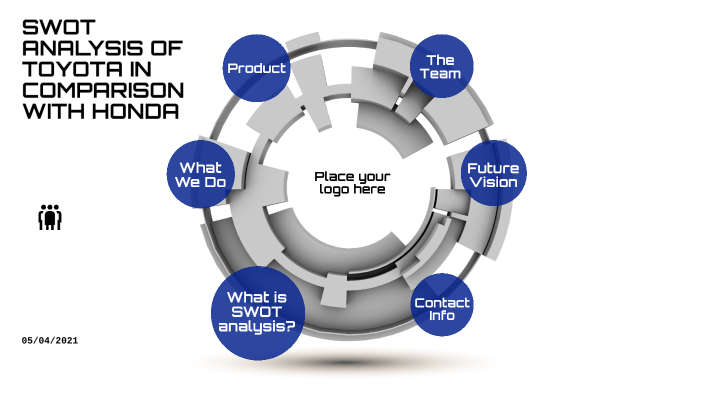 SWOT analysis of Toyota by abdul hannan on Prezi