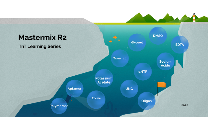 Mastermix R2 by Dominique Peier on Prezi