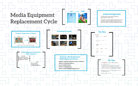 Media Equipment Replacement Cycle by Rick McKinnon on Prezi