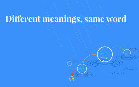 Different meanings, same word by Danielle Davis on Prezi
