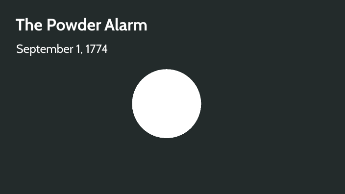 The Powder Alarm by Jim Smokes on Prezi