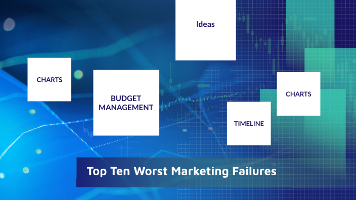Top Ten Worst Marketing Failures by yee for on Prezi