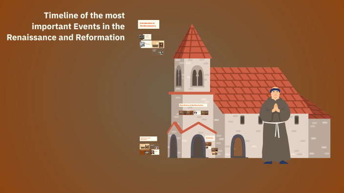 Timeline of Key Events in the Renaissance and Reformation by Logan Ney ...