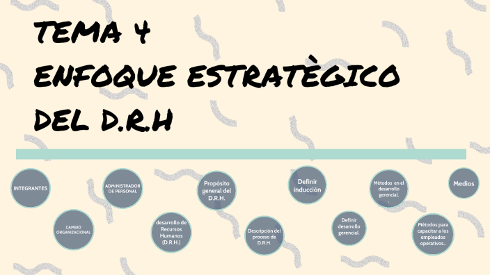 Enfoques estratégicos de la administración de personal by yenifer parra ...