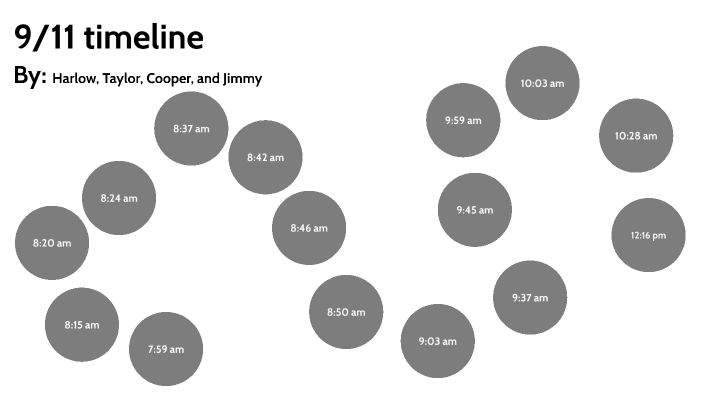 9/11 timeline by Harlow Chekan on Prezi