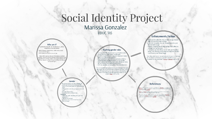Social Identity Project by Marissa Gonzalez on Prezi
