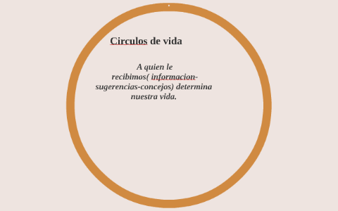 Circulos de vida by on Prezi