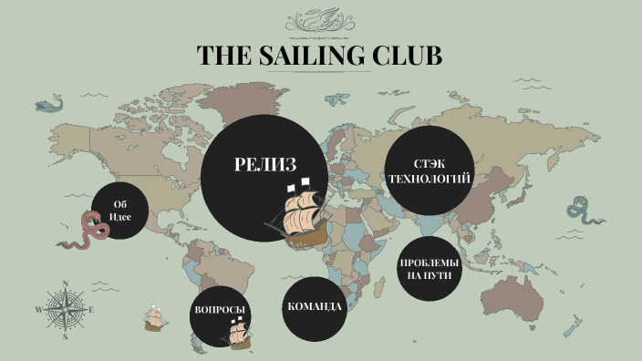 The Sailing Club by on Prezi