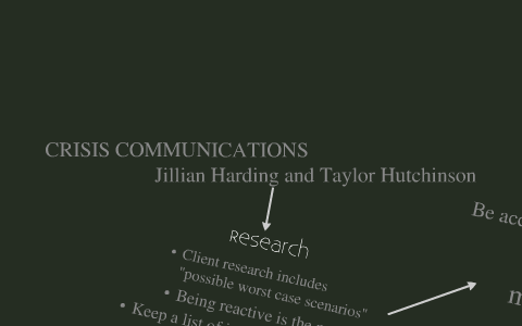 Crisis Communications by Jillian Harding on Prezi