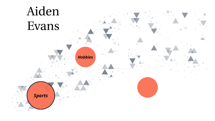 Aiden Evans by Aiden Evans on Prezi