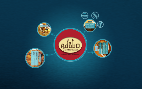 Established by Meredith Ngo and Jerome Uy by Lance Michael Pugosa on Prezi