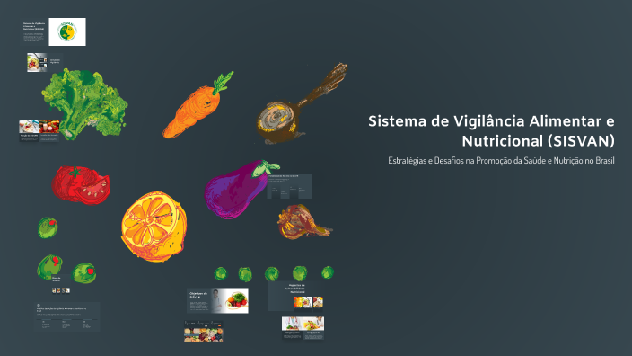 Sistema de Vigilância Alimentar e Nutricional (SISVAN) by livia gomes ...