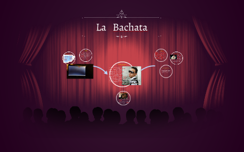 Origenes de la Bachata by Ava Lindquist-Sher on Prezi