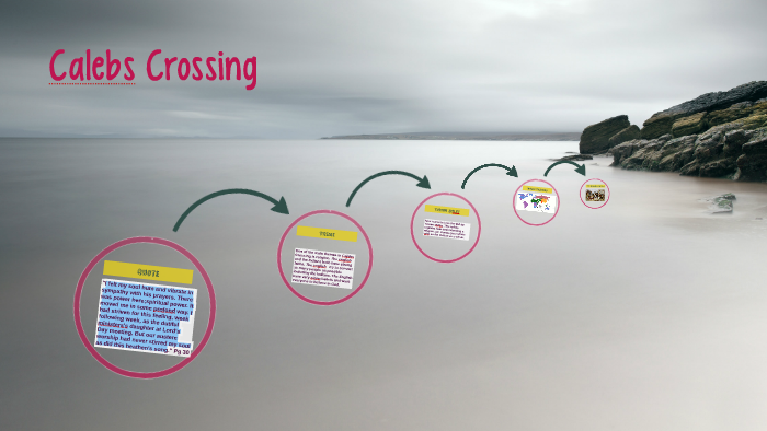 Calebs Crossing by Katie Thorn on Prezi