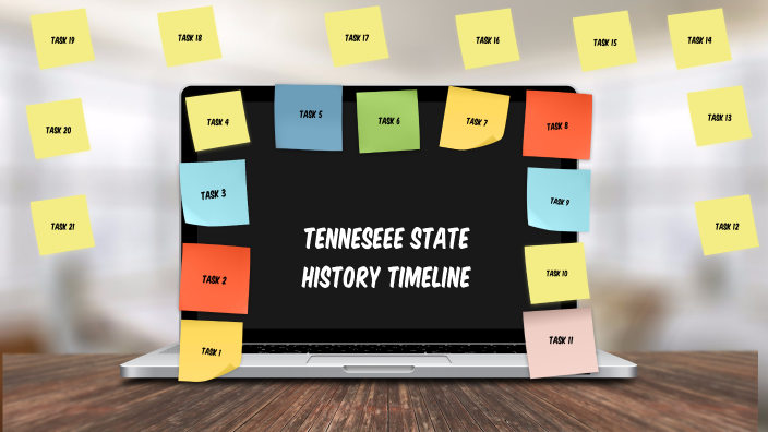 Tennessee History Timeline by Carney Murray on Prezi