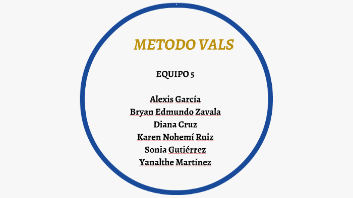 METODO VALS by karen Ruiz on Prezi
