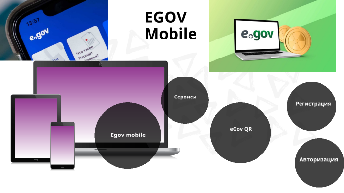 egov mobile by Kuznecov Danil Kuznecov Danil on Prezi
