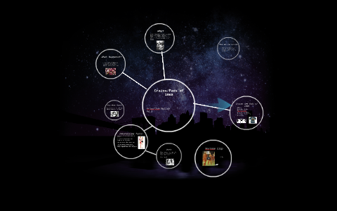Crazes/Fads of 1968 by Ericalyn Bailey on Prezi