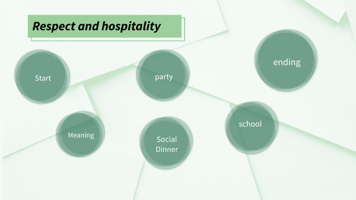 Respect and hospitality by tala nael on Prezi