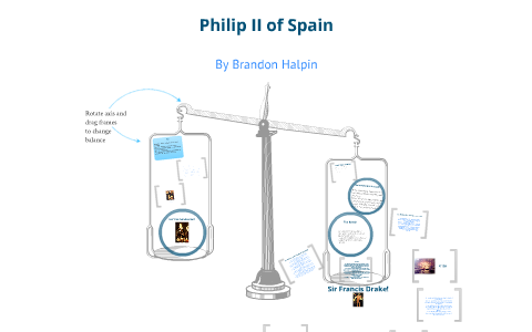 Philip II of Spain by Brandon Halpin on Prezi