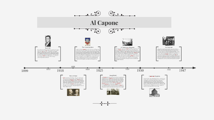Al Capone by Ethan Gallant on Prezi