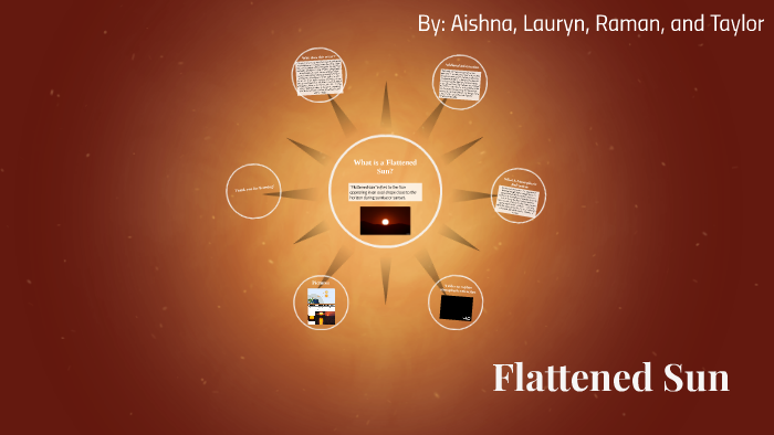 Flattened Sun by aishna d on Prezi