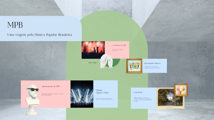 Apresentação sobre MPB by Camila Fernández on Prezi